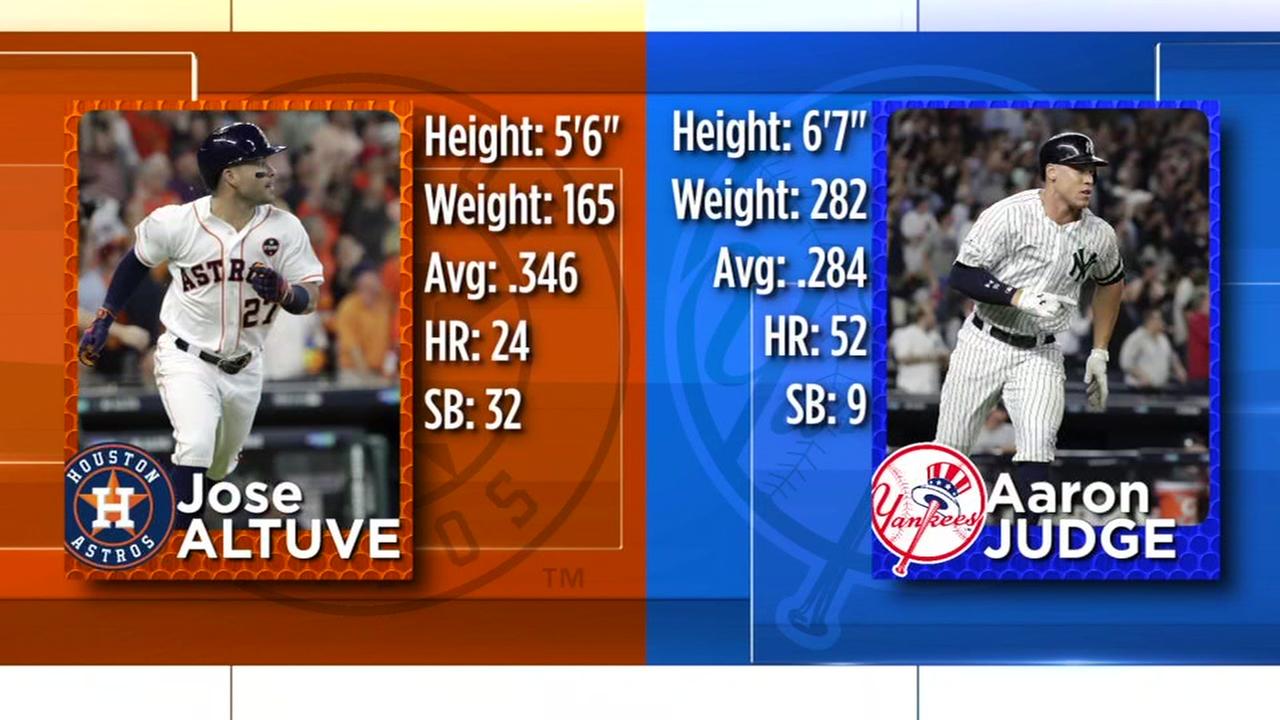 All about the beard: Fans hope facial hair propel Astros to victory | abc13.com