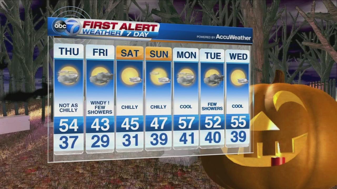 Old Farmers Almanac Predicts Super Cold Winter