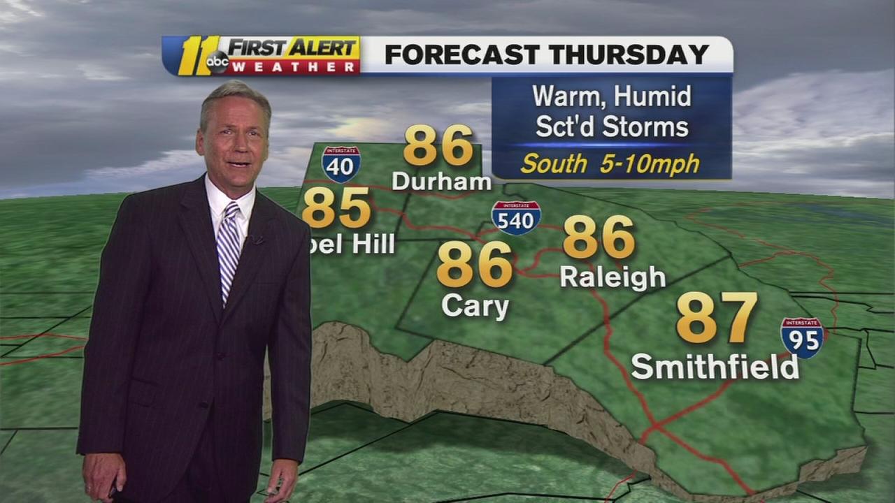 First Alert Forecast Raleigh Durham Fayetteville Weather News