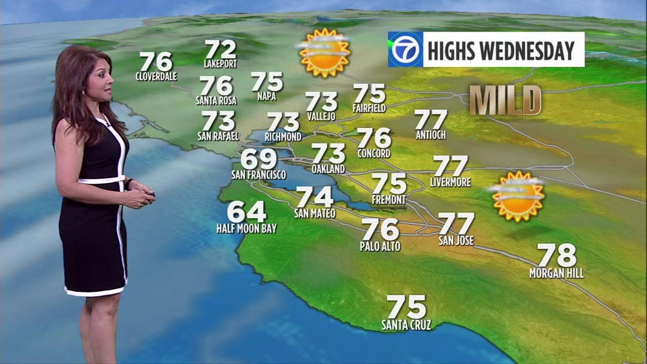 Live Doppler 7 HD | Bay Area Weather News | abc7news.com