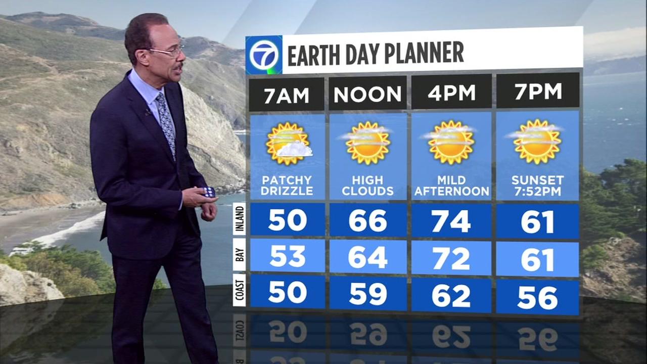 Live Doppler 7 HD | Bay Area Weather News | abc7news.com