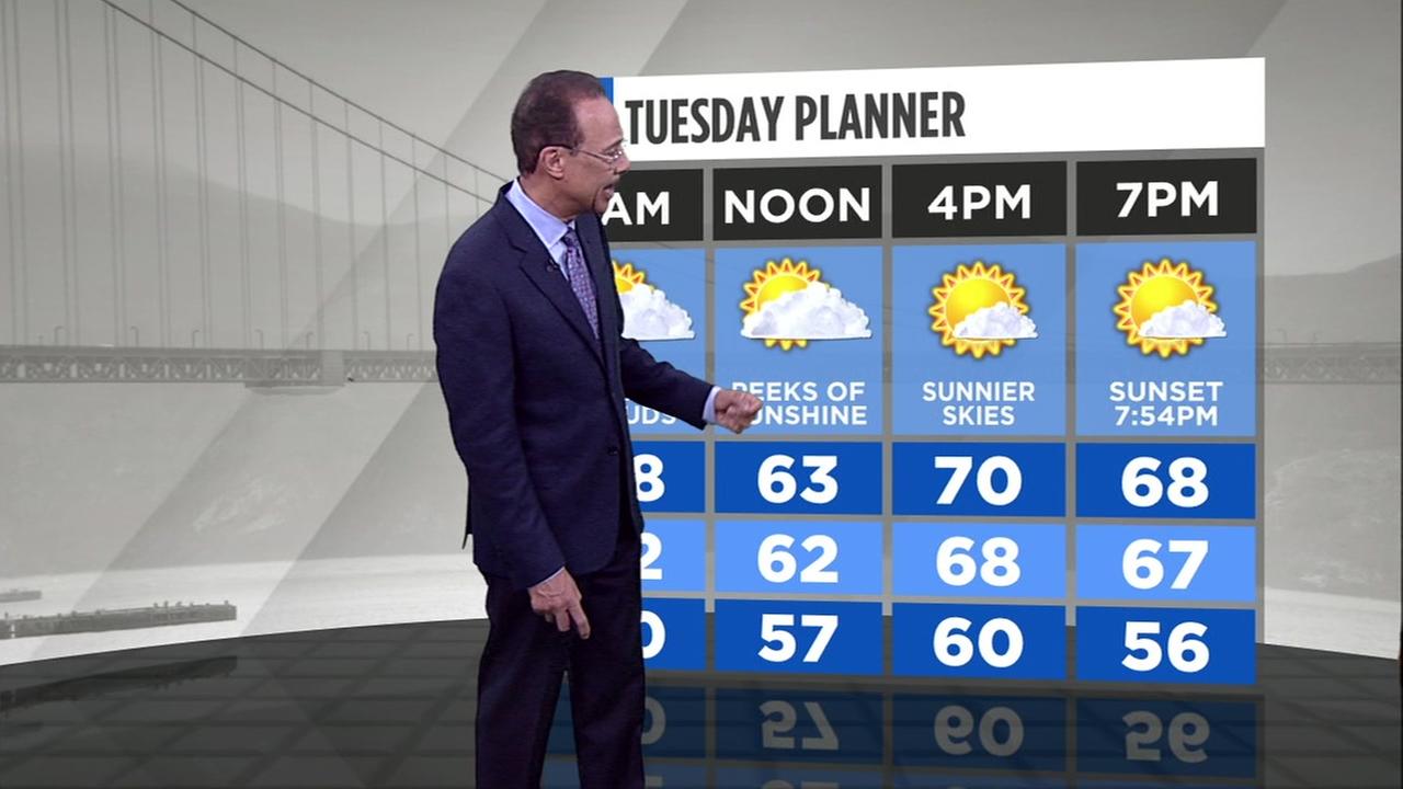 Live Doppler 7 HD | Bay Area Weather News | abc7news.com