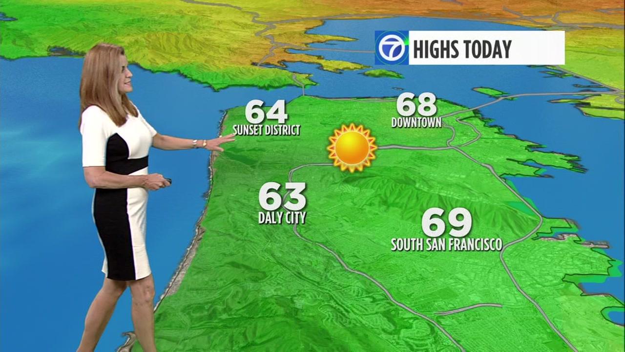 AccuWeather forecast for Sunday | abc7news.com