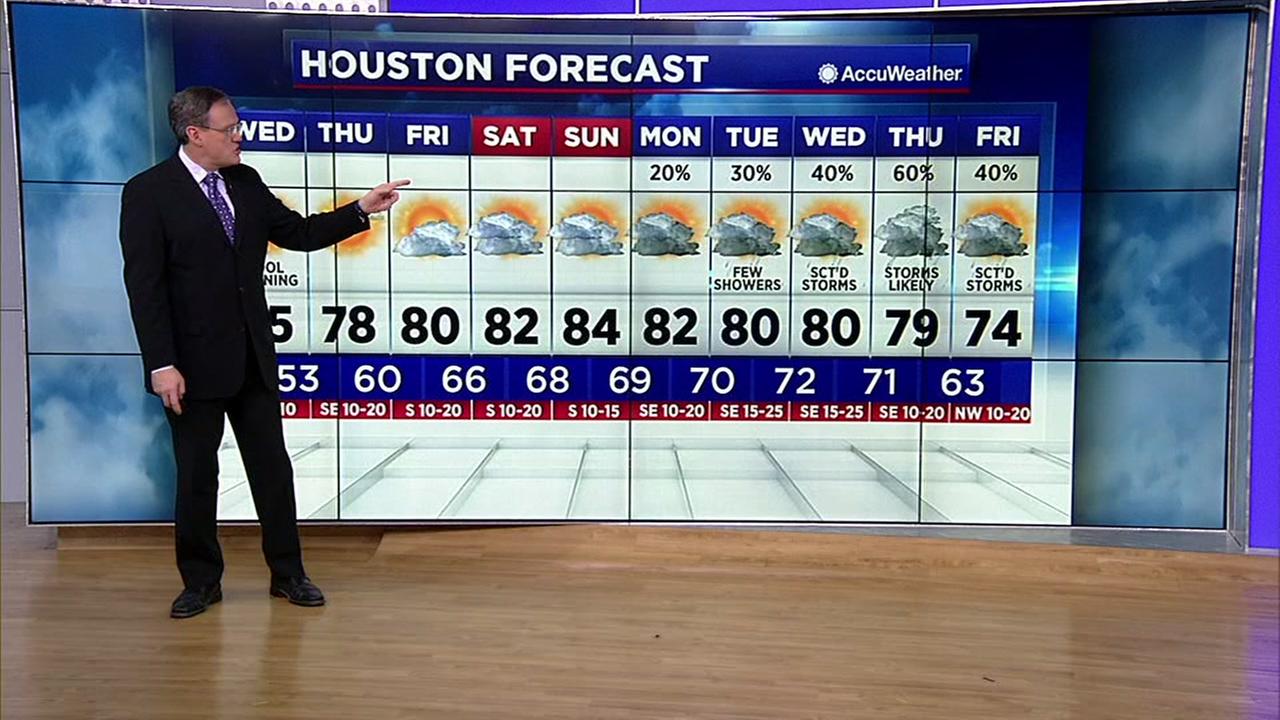 Live Doppler 13 HD | Houston Weather News | abc13.com