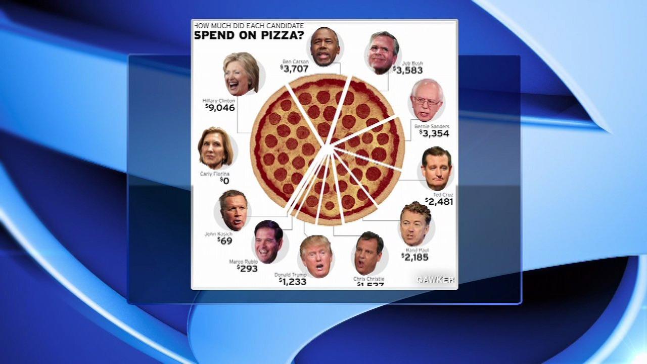 #Pizzagate: Best Documentary Yet : Page 6