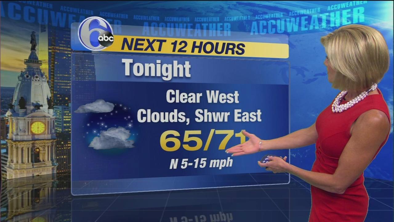 AccuWeather and Stormtracker 6 Live Double Scan | Philadelphia Weather ...