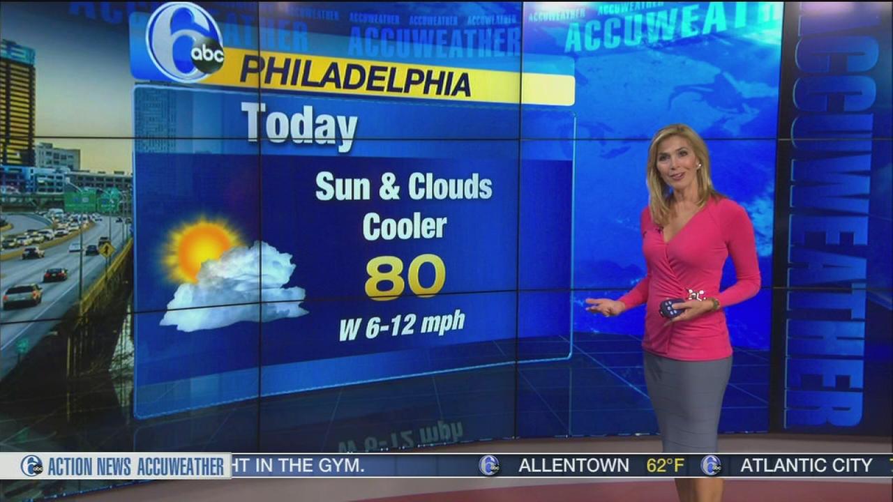 AccuWeather and Stormtracker 6 Live Double Scan | Philadelphia Weather ...