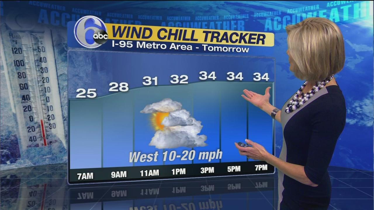 AccuWeather and Stormtracker 6 Live Double Scan | Philadelphia Weather ...
