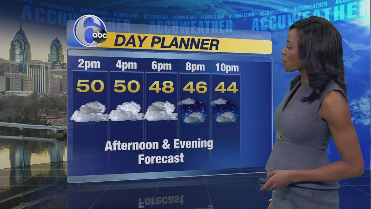 AccuWeather and Stormtracker 6 Live Double Scan | Philadelphia Weather ...